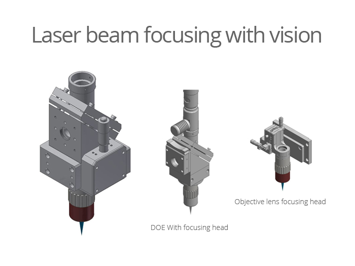 지엘코어 | Laser Beam delivery component